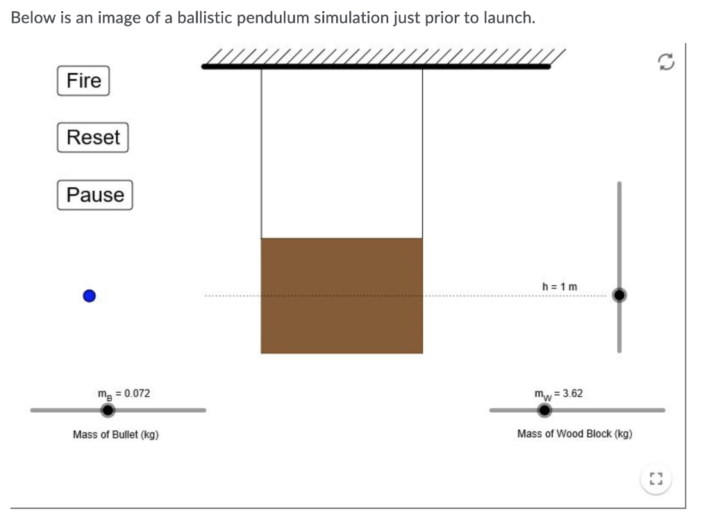 Solved Below is an image of a ballistic pendulum simulation | Chegg.com