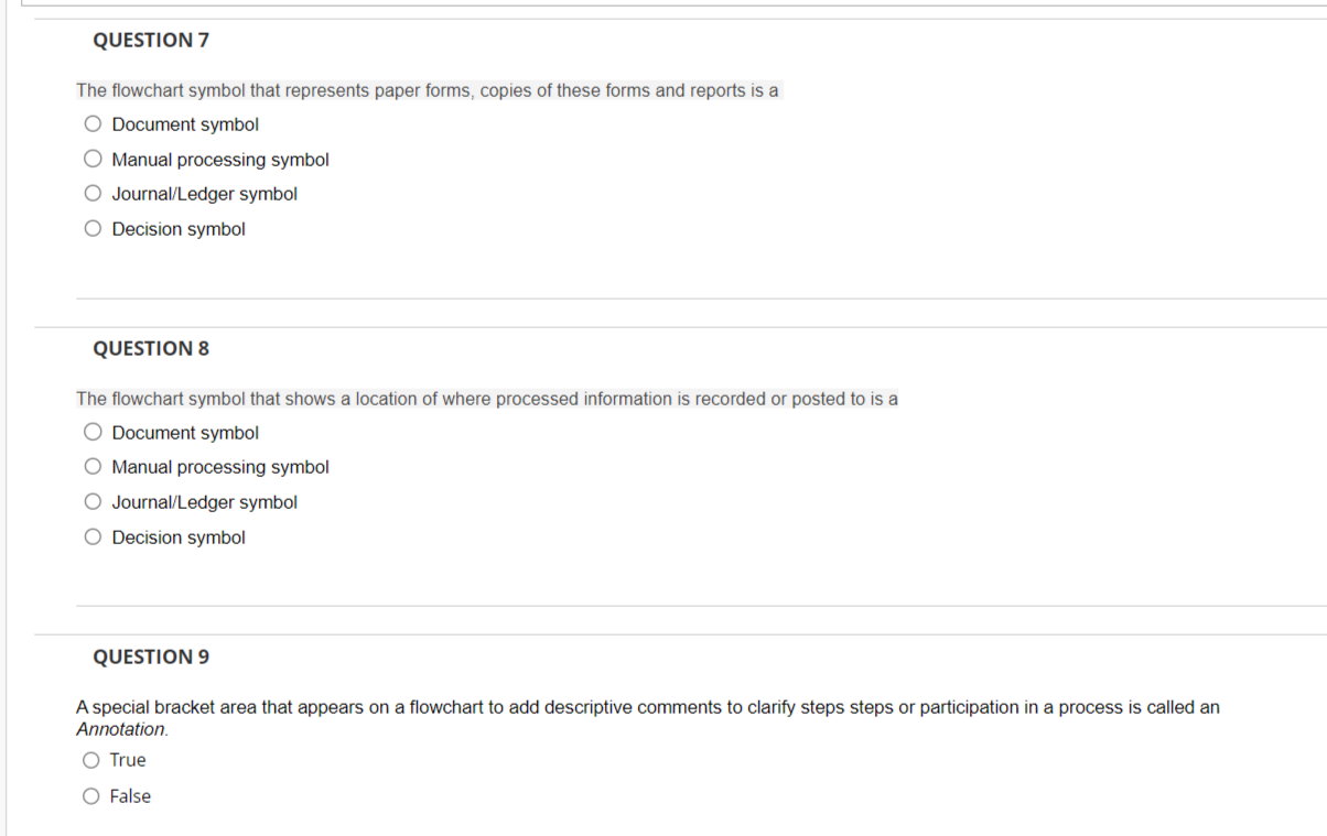 Solved A written narrative of the processes within an | Chegg.com