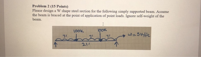 Problem 2 (15 Points) Please design a W shape steel | Chegg.com