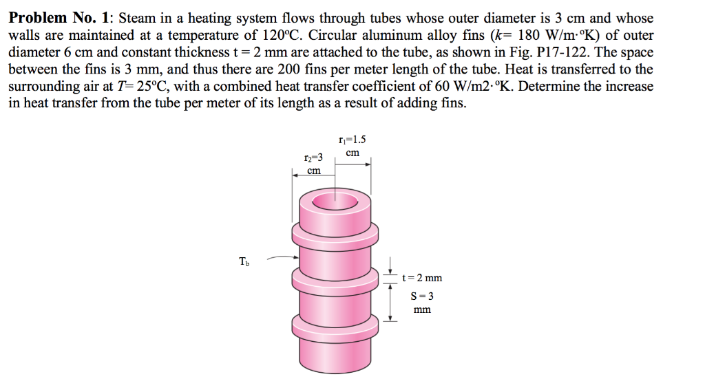 Solved Problem No. 1: Steam in a heating system flows | Chegg.com