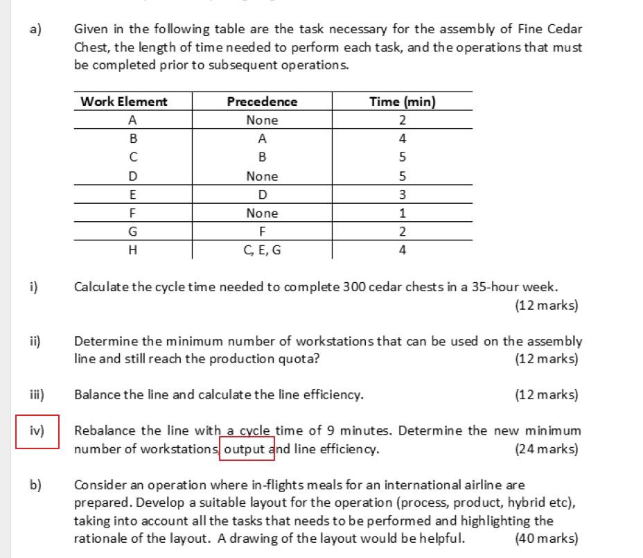 Solved a) Given in the following table are the task | Chegg.com