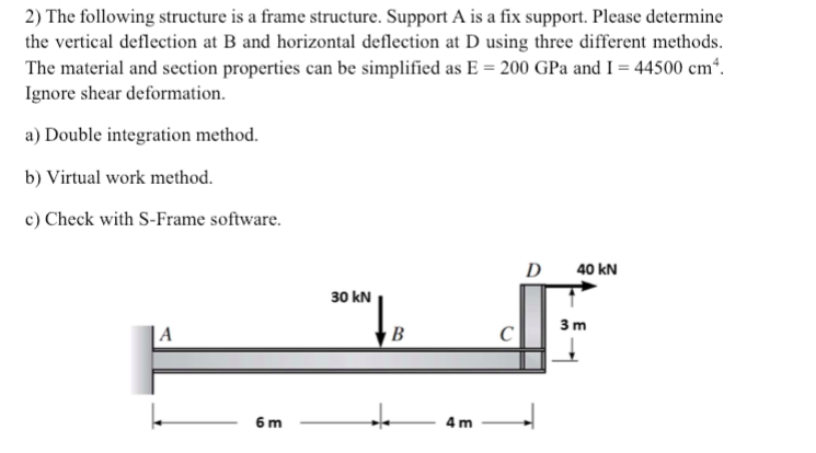 Solved 2) The following structure is a frame structure. | Chegg.com