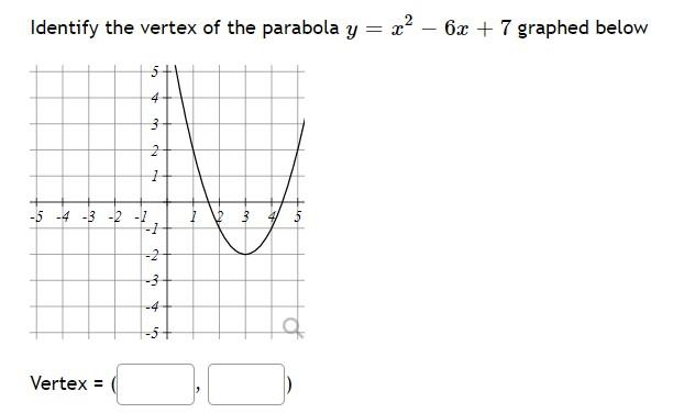 Solved Identify the vertex of the parabola y = x2 - 6x + 7 | Chegg.com