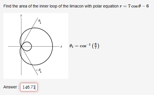 Solved find the area of the inner loop of the limacon with | Chegg.com