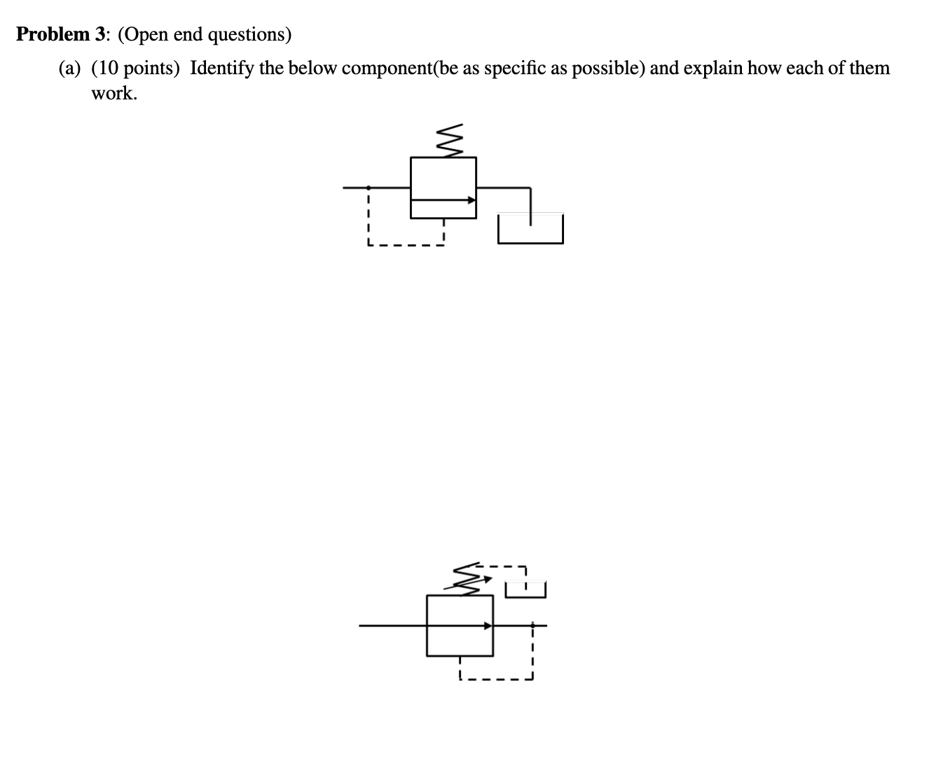 Solved Problem 3: (Open end questions) (a) (10 points) | Chegg.com