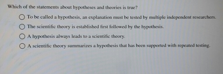 Solved Which of the statements about hypotheses and theories | Chegg.com