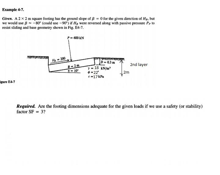 Solved Example 4-7. Given. A 2 x 2 m square footing has the | Chegg.com