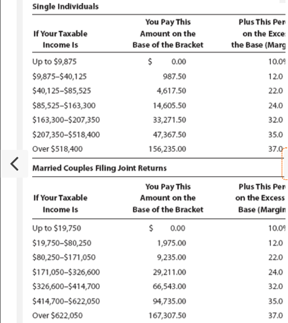 Solved Susan and Stan Britton are a married couple who file | Chegg.com
