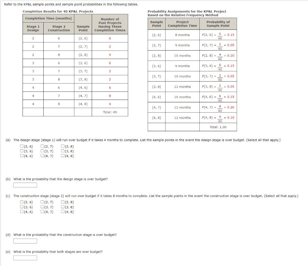 Solved Refer to the KP&L sample points and sample point | Chegg.com
