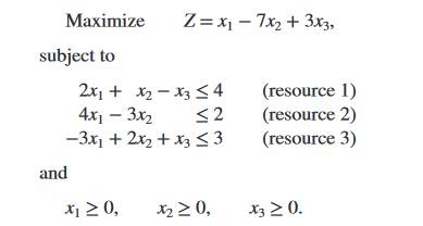 Solved (a) Work through the simplex method step by step to | Chegg.com