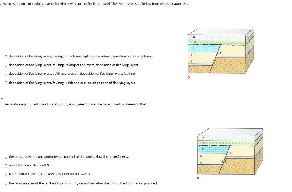 Solved Which sequence of geologic events listed below is | Chegg.com
