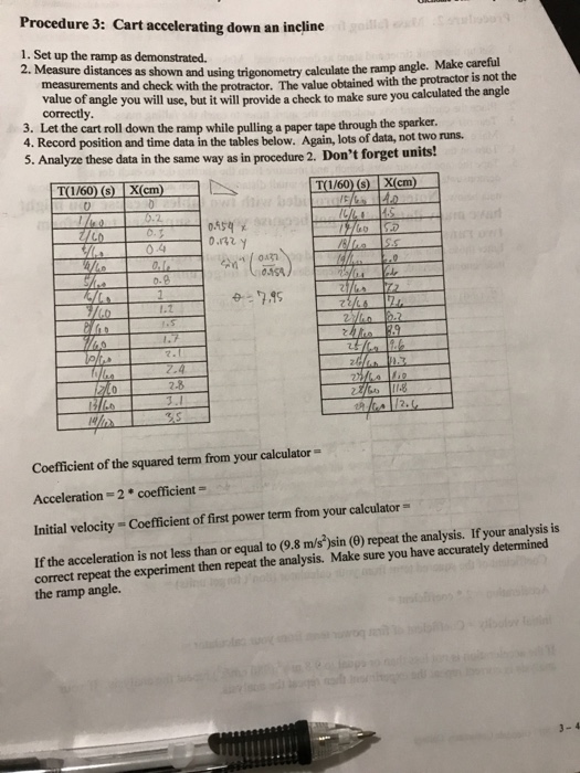 Solved Objectives Calculate the acceleration due to gravity | Chegg.com