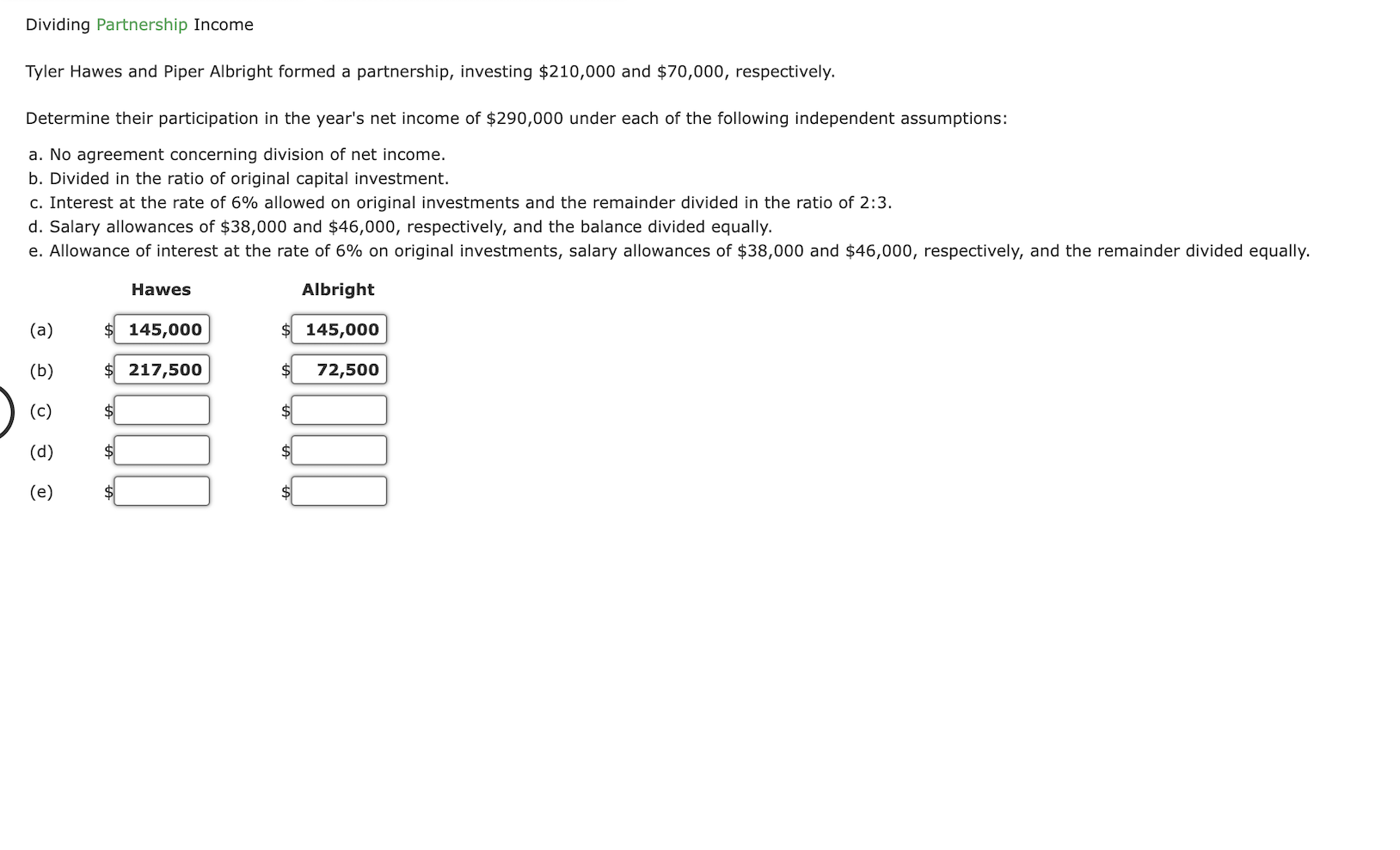 Solved Dividing Partnership Income Tyler Hawes and Piper | Chegg.com