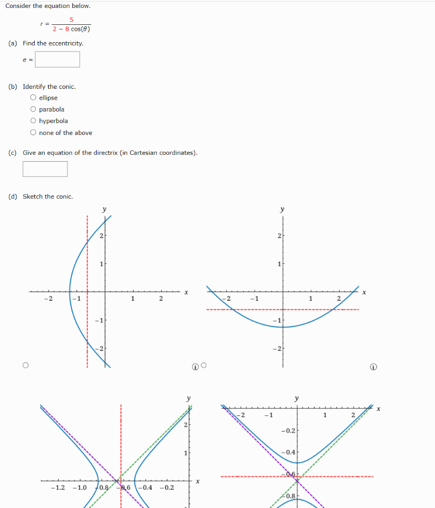 Solved Consider the equation below. r=2−8cos(θ)5 (a) Find | Chegg.com
