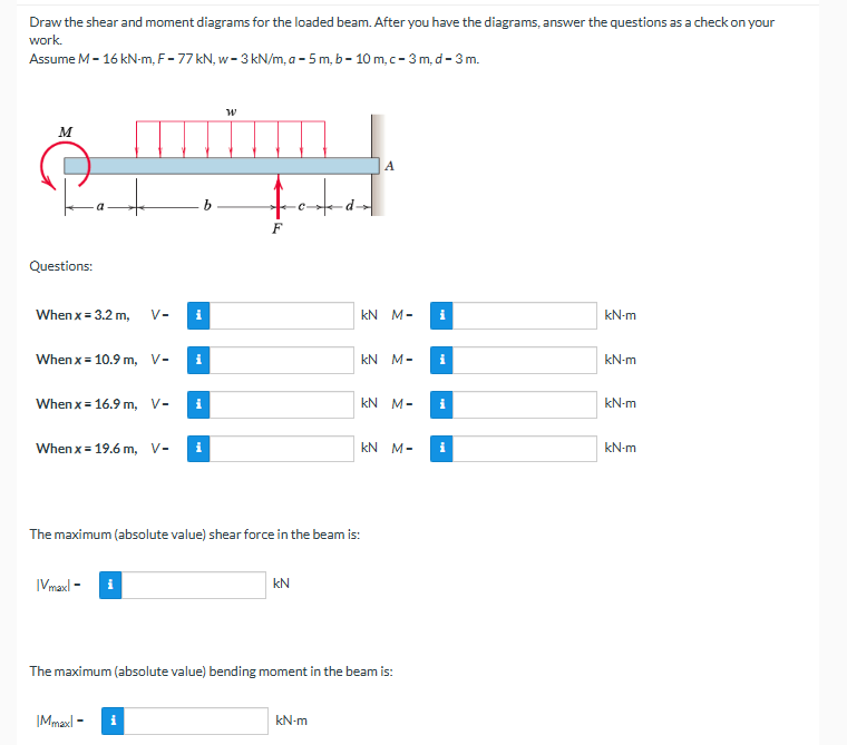 Solved by an EXPERT Draw the shear and moment diagrams for the loaded | Chegg.com