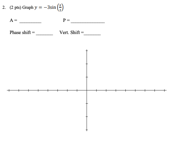 Solved y=−3sin(2x) P=y=−cos(x+4π)+2 | Chegg.com