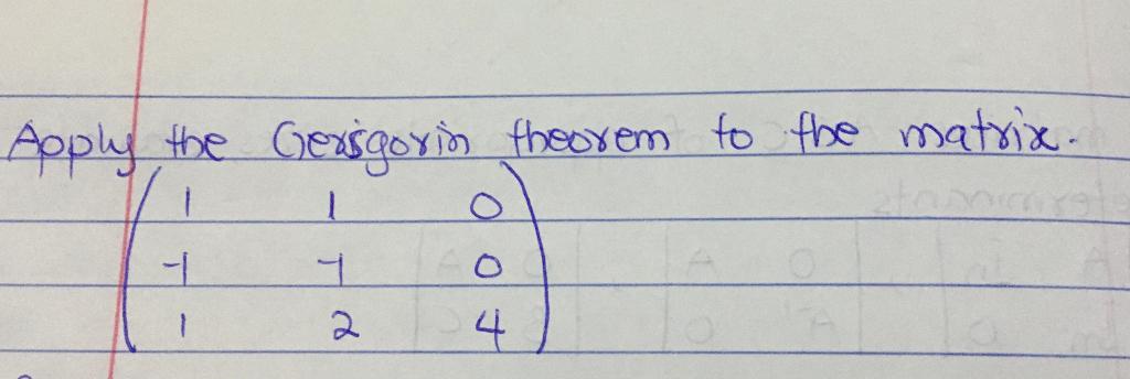 Solved Apply the Gerisgorin theorem to the matrix. 1 ㅓ 2 4 | Chegg.com