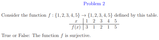 Solved Problem 2 I Consider the function f : {1,2,3,4,5) → | Chegg.com