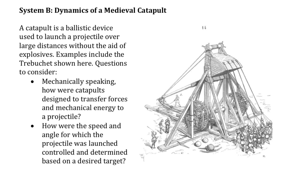 Solved System B: Dynamics of a Medieval Catapult A catapult | Chegg.com