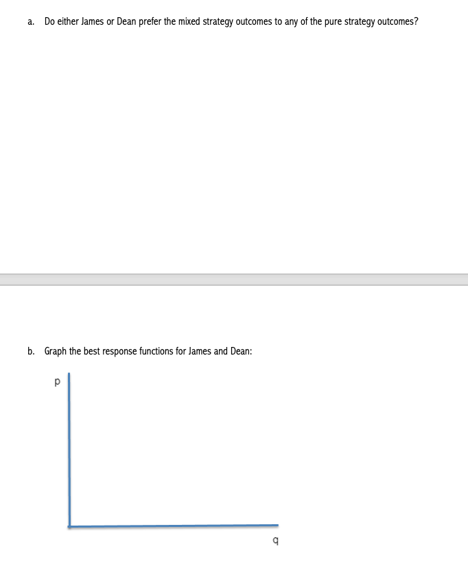 [Solved]: Consider the following game of Chicken between Jam