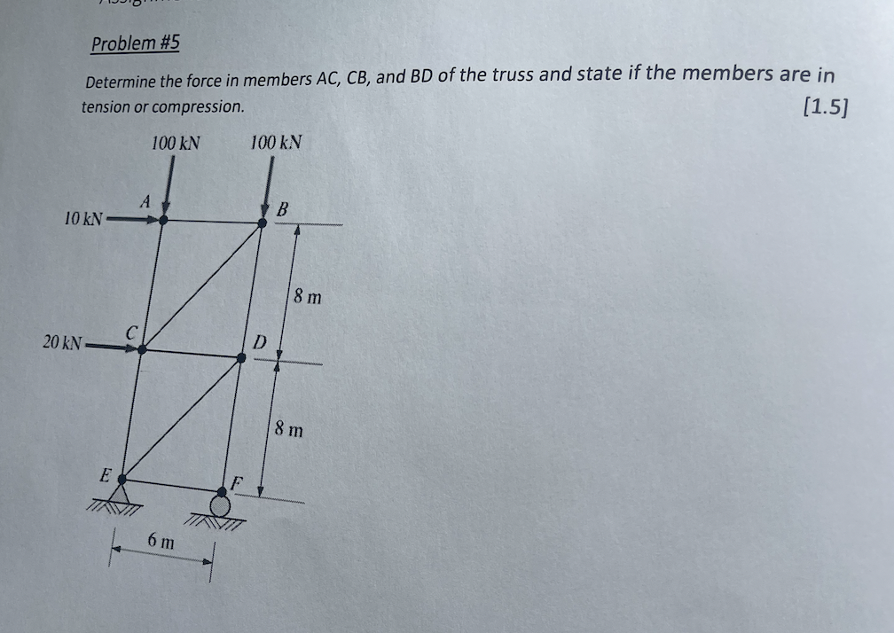 Solved Determine the force in members AC,CB, and BD of the | Chegg.com