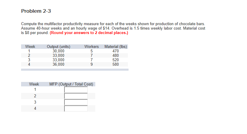 Solved Problem 2-3 Compute the multifactor productivity | Chegg.com