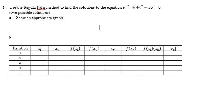 Solved s. Use the Regula Falsi method to find the solutions | Chegg.com