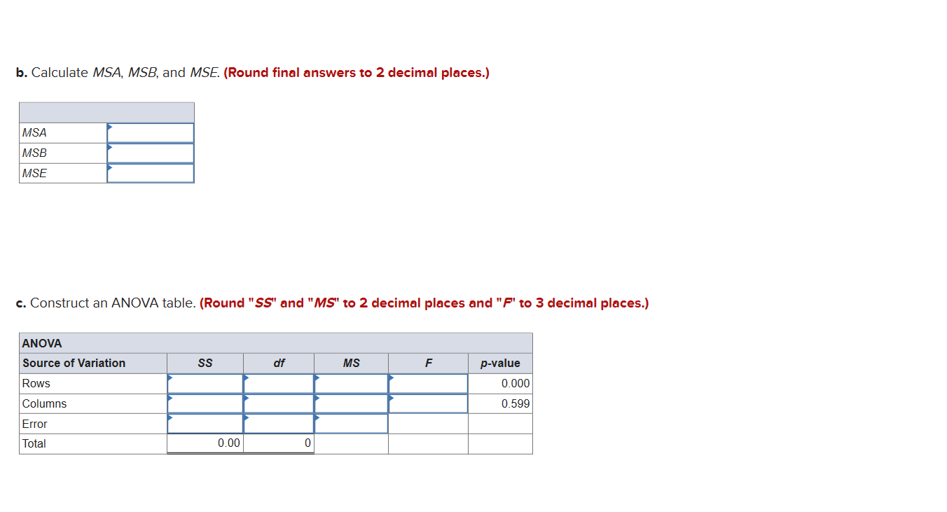 Solved The following observations were obtained when | Chegg.com
