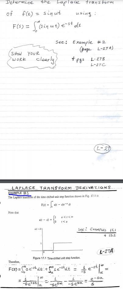 Solved Determine the Laplace transform of f(t) = sin wt | Chegg.com