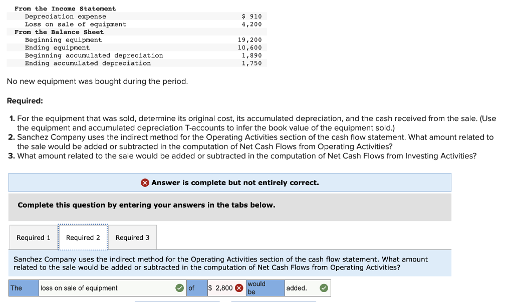 Solved No new equipment was bought during the period. | Chegg.com