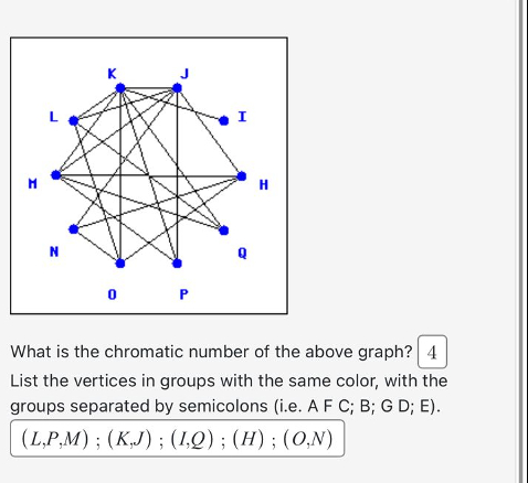 Solved What is the chromatic number of the above graph?List | Chegg.com