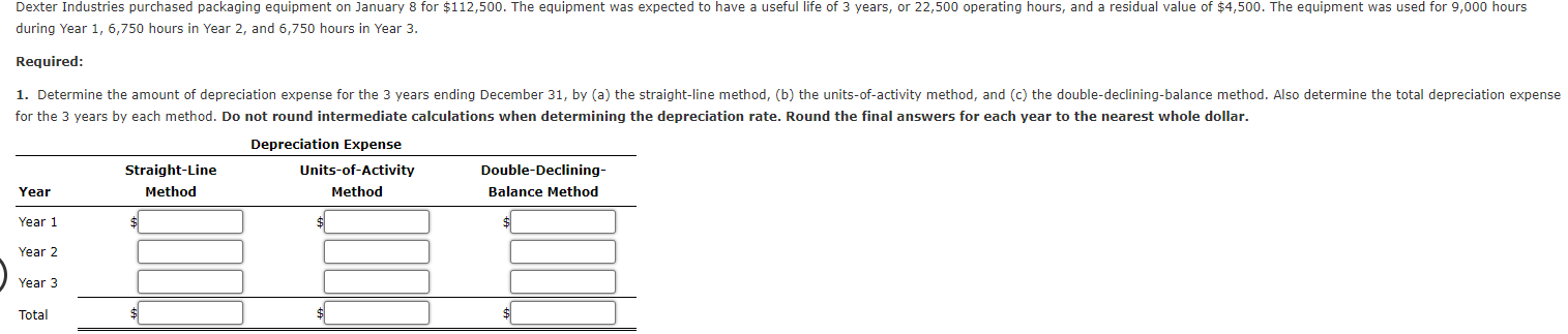 Solved Determine the amount of depreciation expense for the | Chegg.com