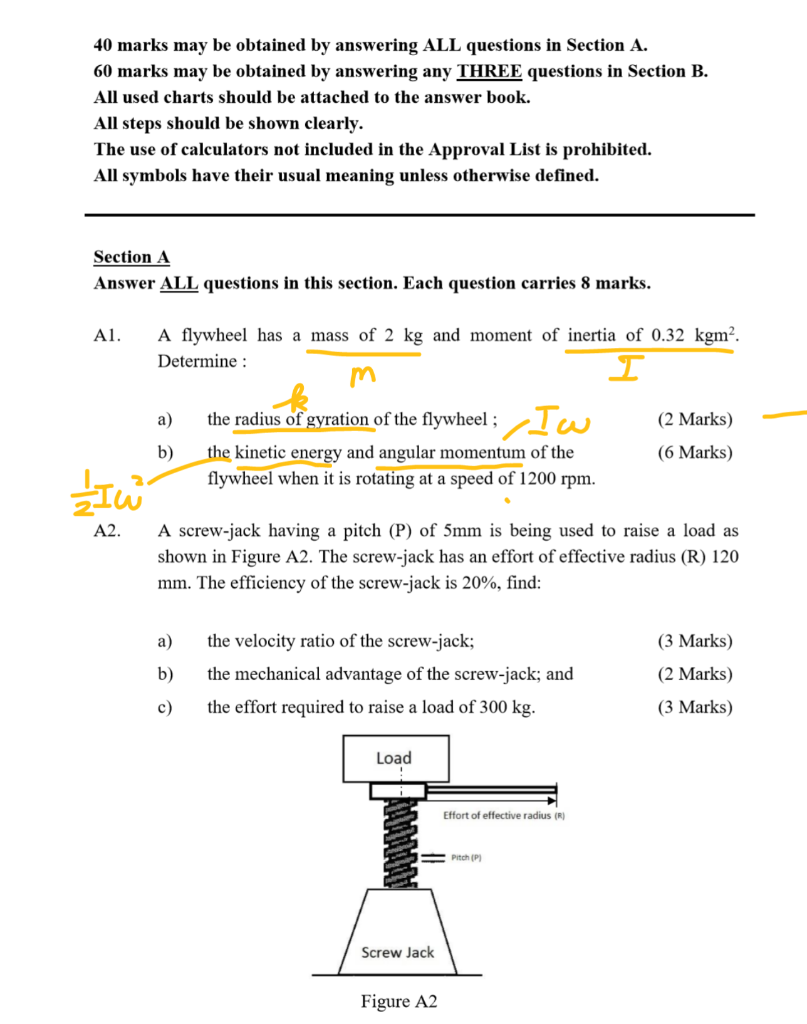 Solved 40 marks may be obtained by answering ALL questions | Chegg.com