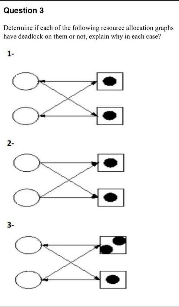 Solved Question 3 Determine if each of the following | Chegg.com