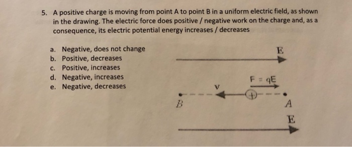 Solved A positive charge is moving from point A to point B | Chegg.com