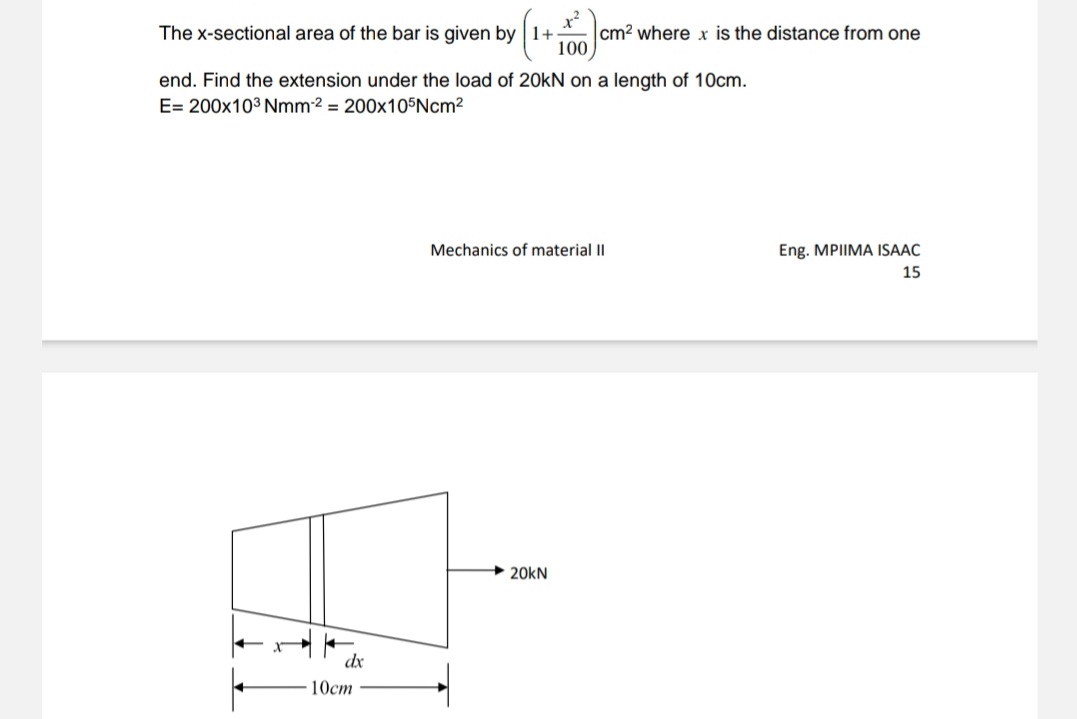 Solved EXAMPLE: The x-sectional area of the bar is given by | Chegg.com