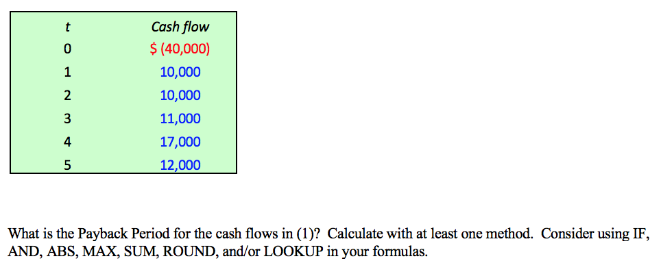Solved What is the Payback Period for the cash flows in (1)? | Chegg.com