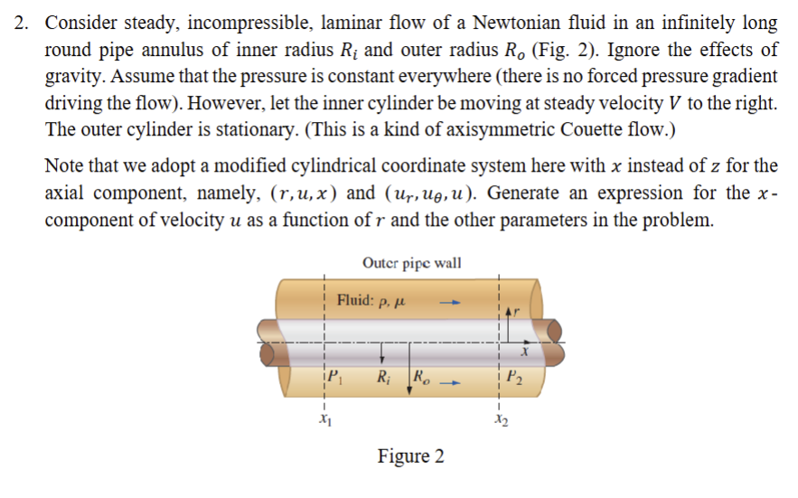 Solved 2. ﻿Consider steady, incompressible, laminar flow of | Chegg.com