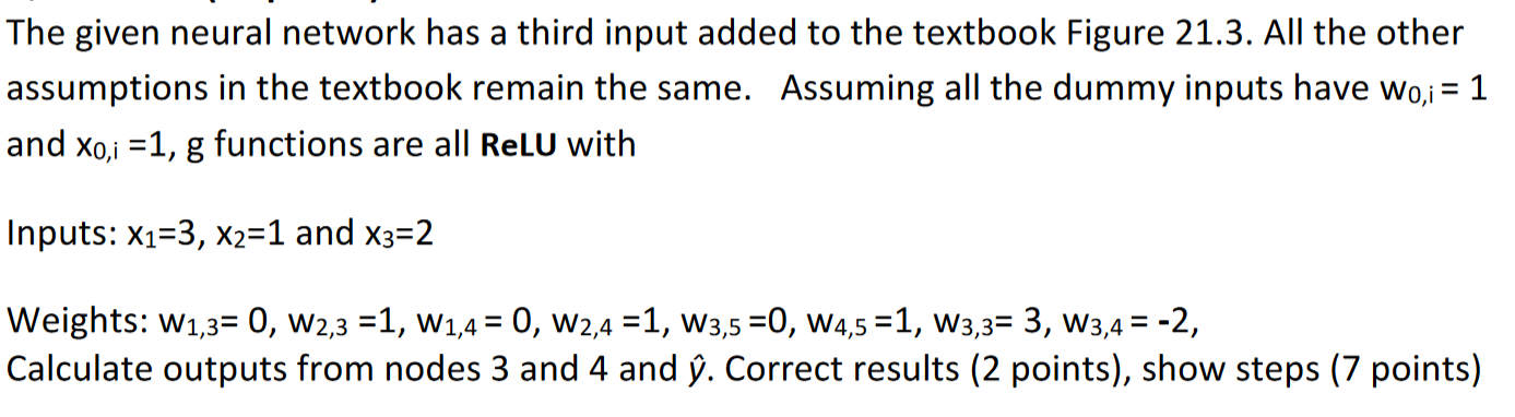 Solved The given neural network has a third input added to | Chegg.com