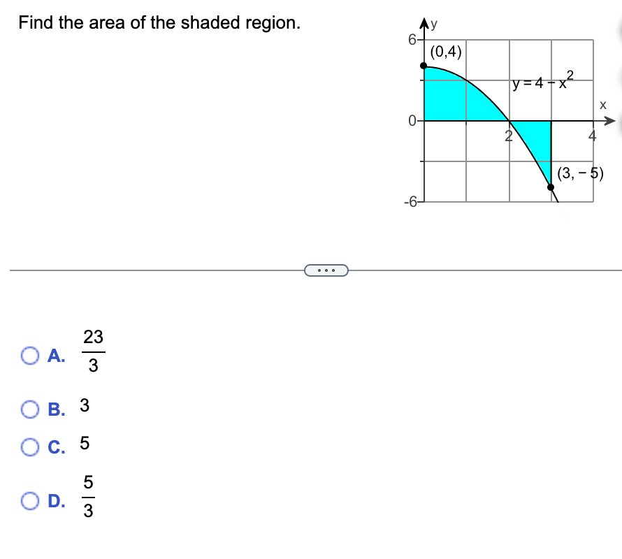 Solved Find the area of the shaded region. A. 323 B. 3 C. 5 | Chegg.com
