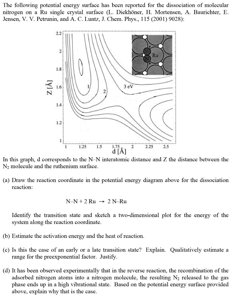 The following potential energy surface has been | Chegg.com