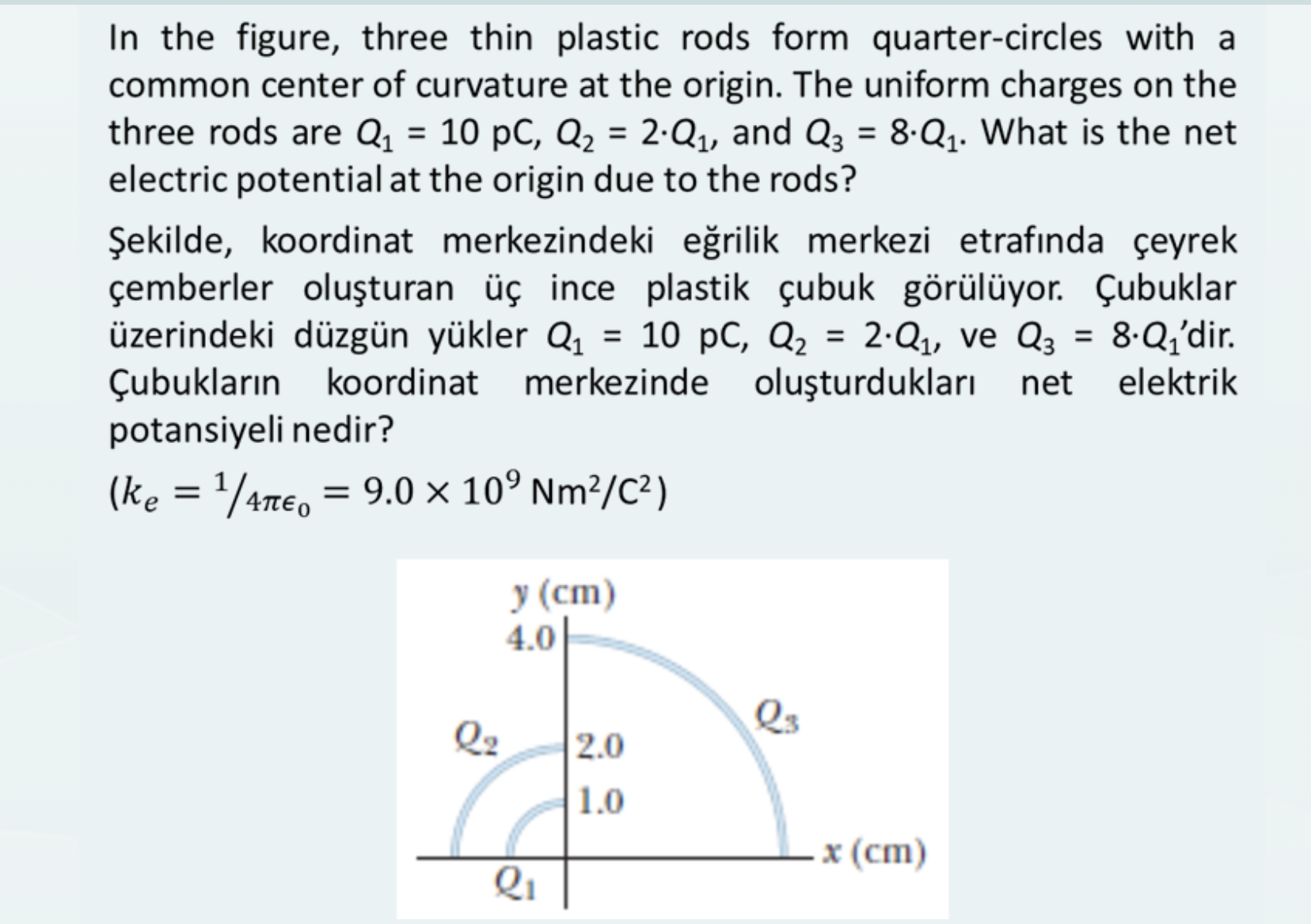 Solved In the figure, three thin plastic rods form | Chegg.com