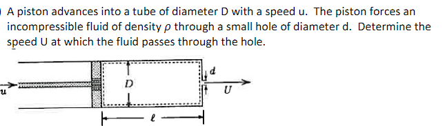 Solved A piston advances into a tube of diameter D with a | Chegg.com