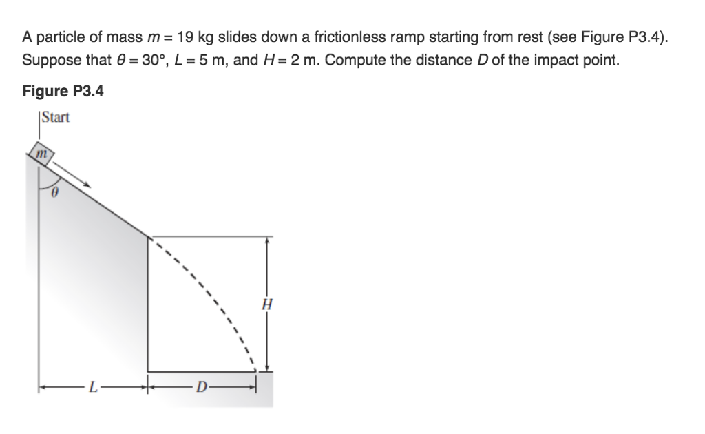Solved A particle of mass m 19 kg slides down a frictionless | Chegg.com