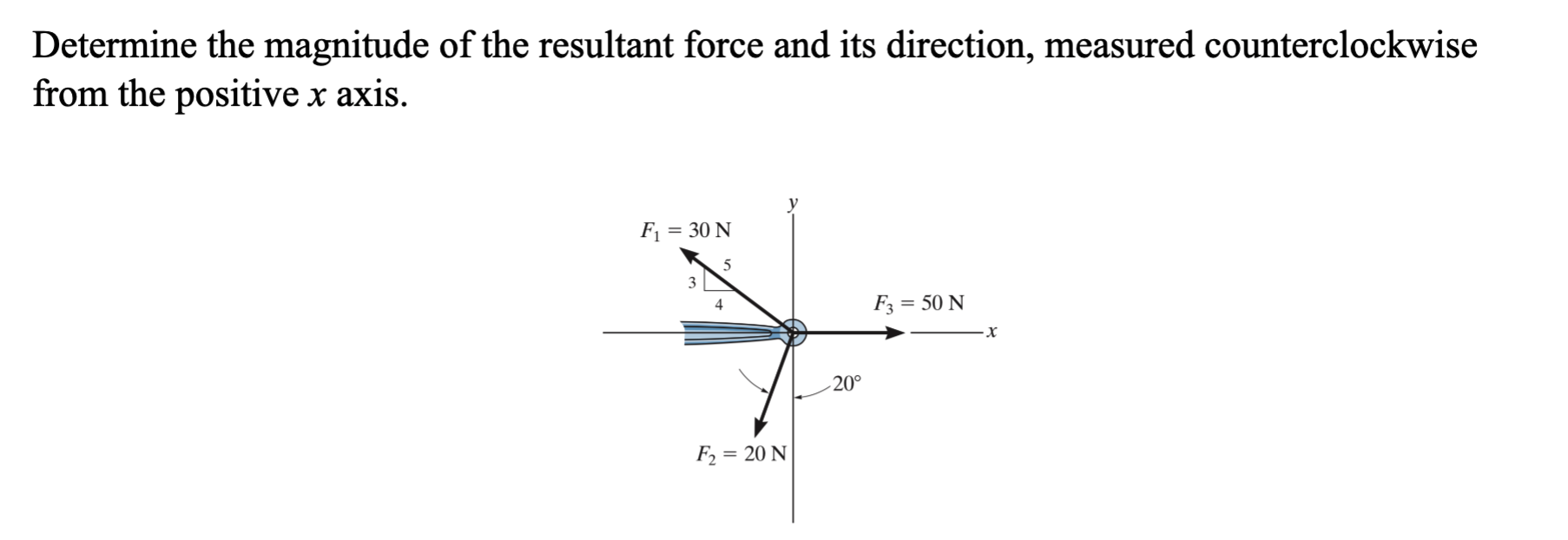 Solved Show me steps how to solve. Determine the magnitude | Chegg.com