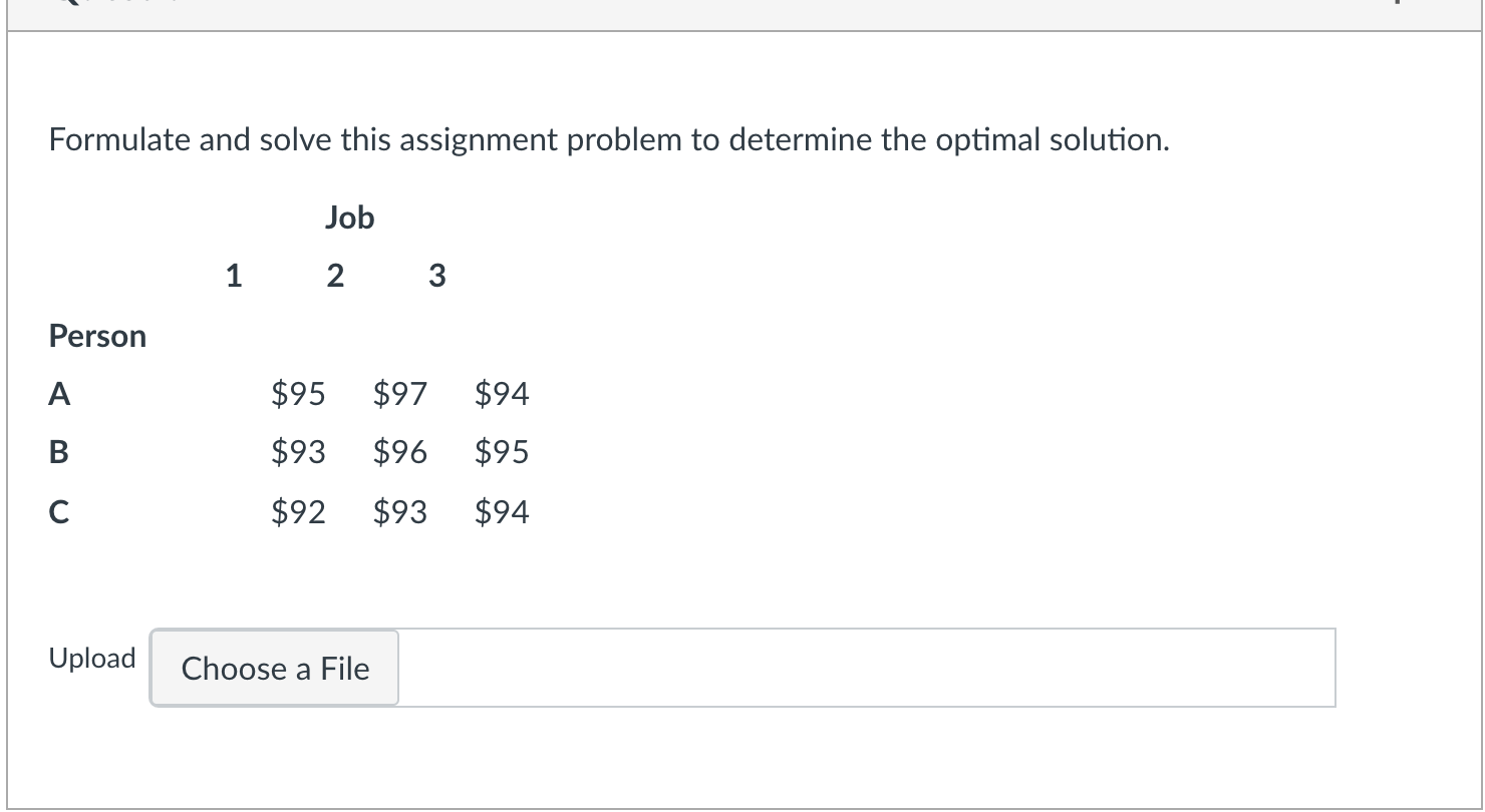 Solved Formulate and solve this assignment problem to | Chegg.com