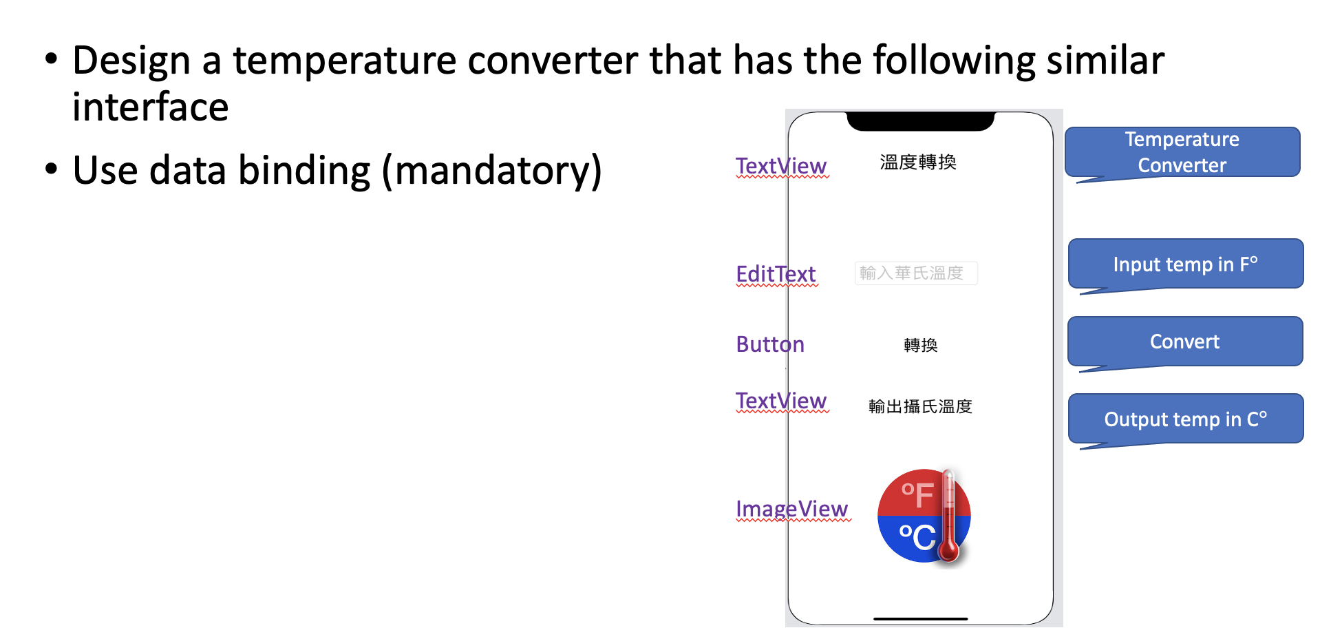 Design a temperature converter that has the following | Chegg.com