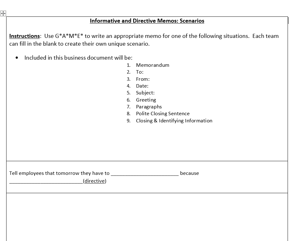 Solved Informative and Directive Memos: Scenarios | Chegg.com