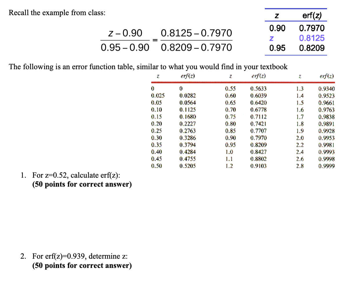 Solved Recall the example from class: Z Z-0.90 0.95 -0.90 | Chegg.com