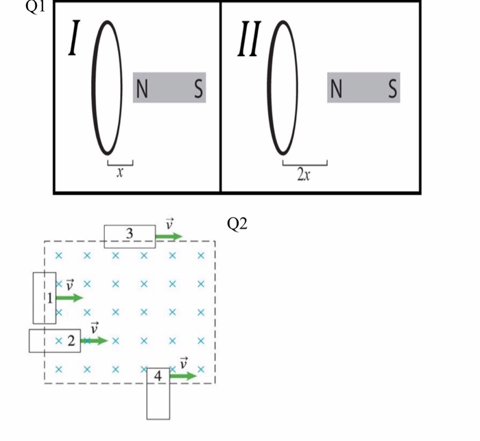 Solved 2) Four identical loops move at the same velocity | Chegg.com